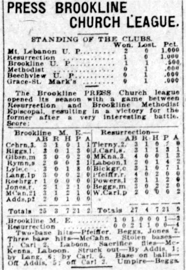 Brookline Church Baseball League (1923-1924)