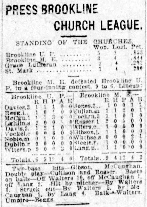 Brookline Church Baseball League (1923-1924)