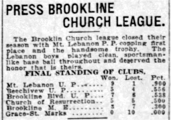 Brookline Church Baseball League (1923-1924)